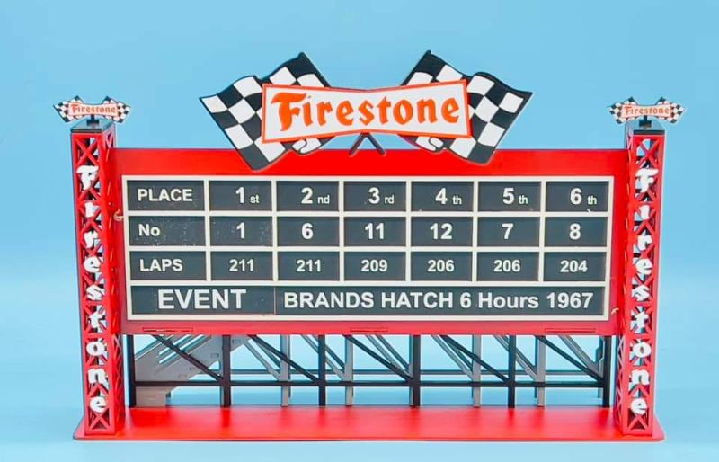 Race Track Scenics all kits to buy in our shop I Slotracing Studio